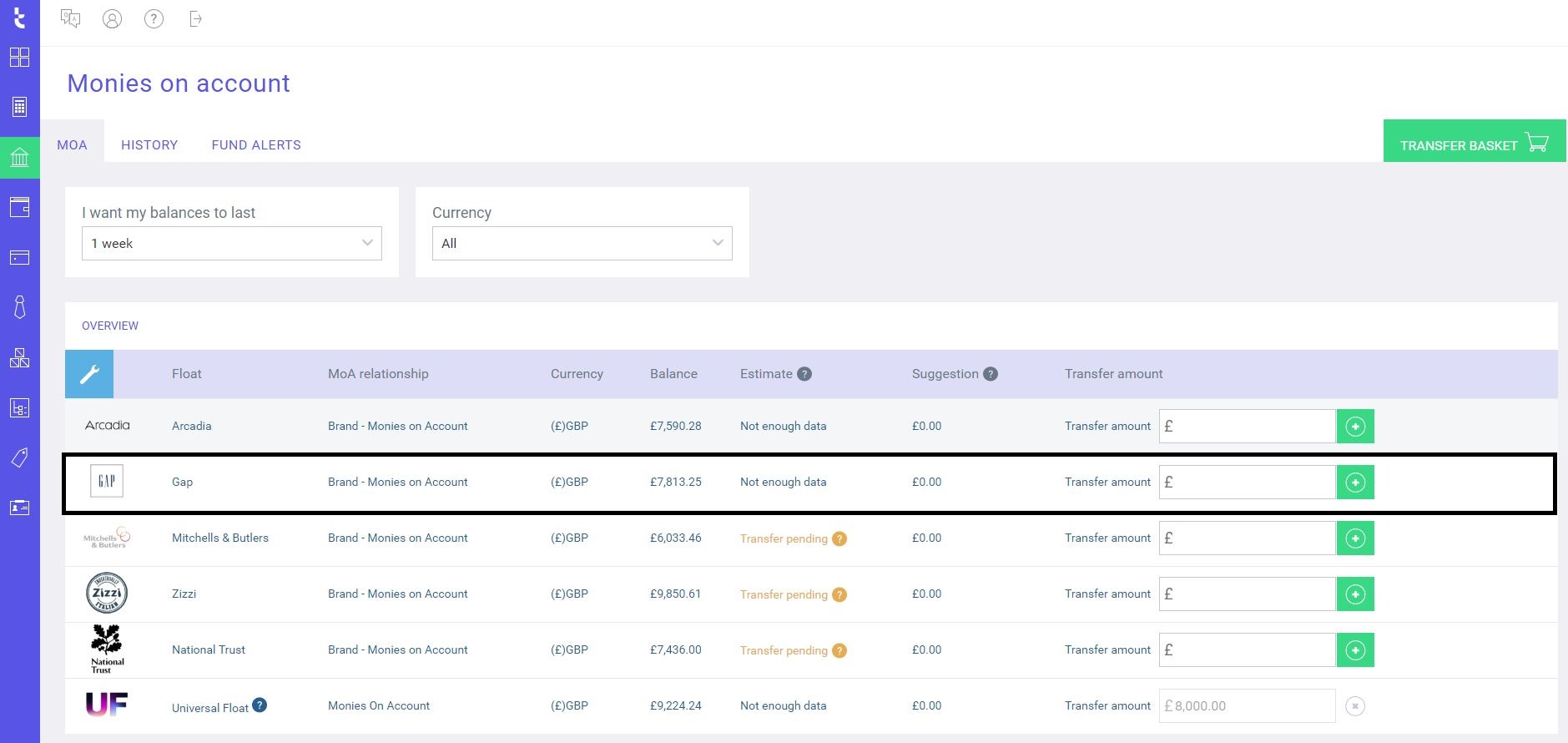 How do I transfer funds to a brand (Brand Monies on account)? – Tillo ...